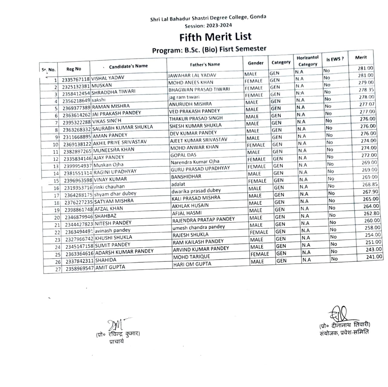 S.L.B.S. Degree College