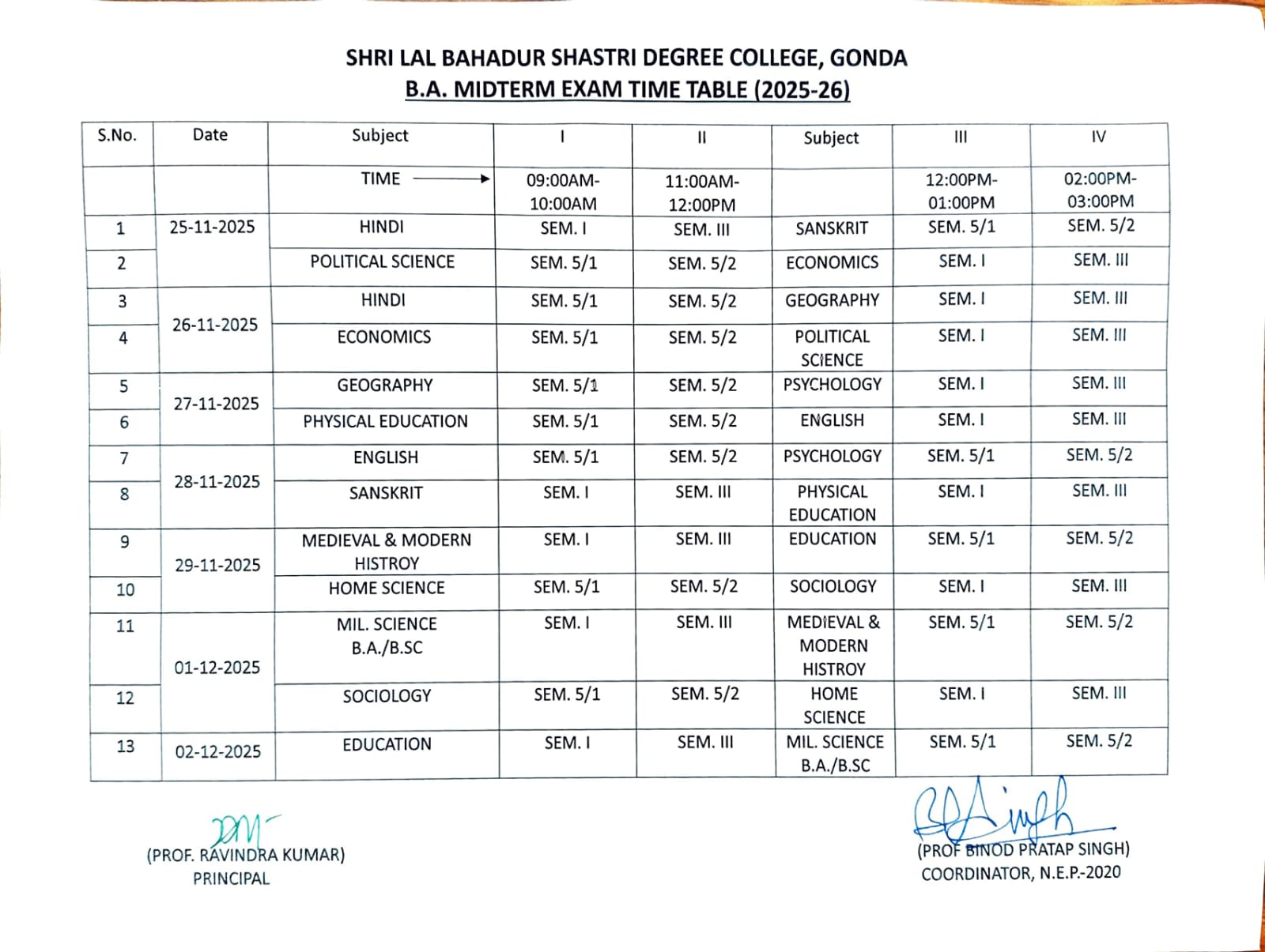 S.L.B.S. Degree College