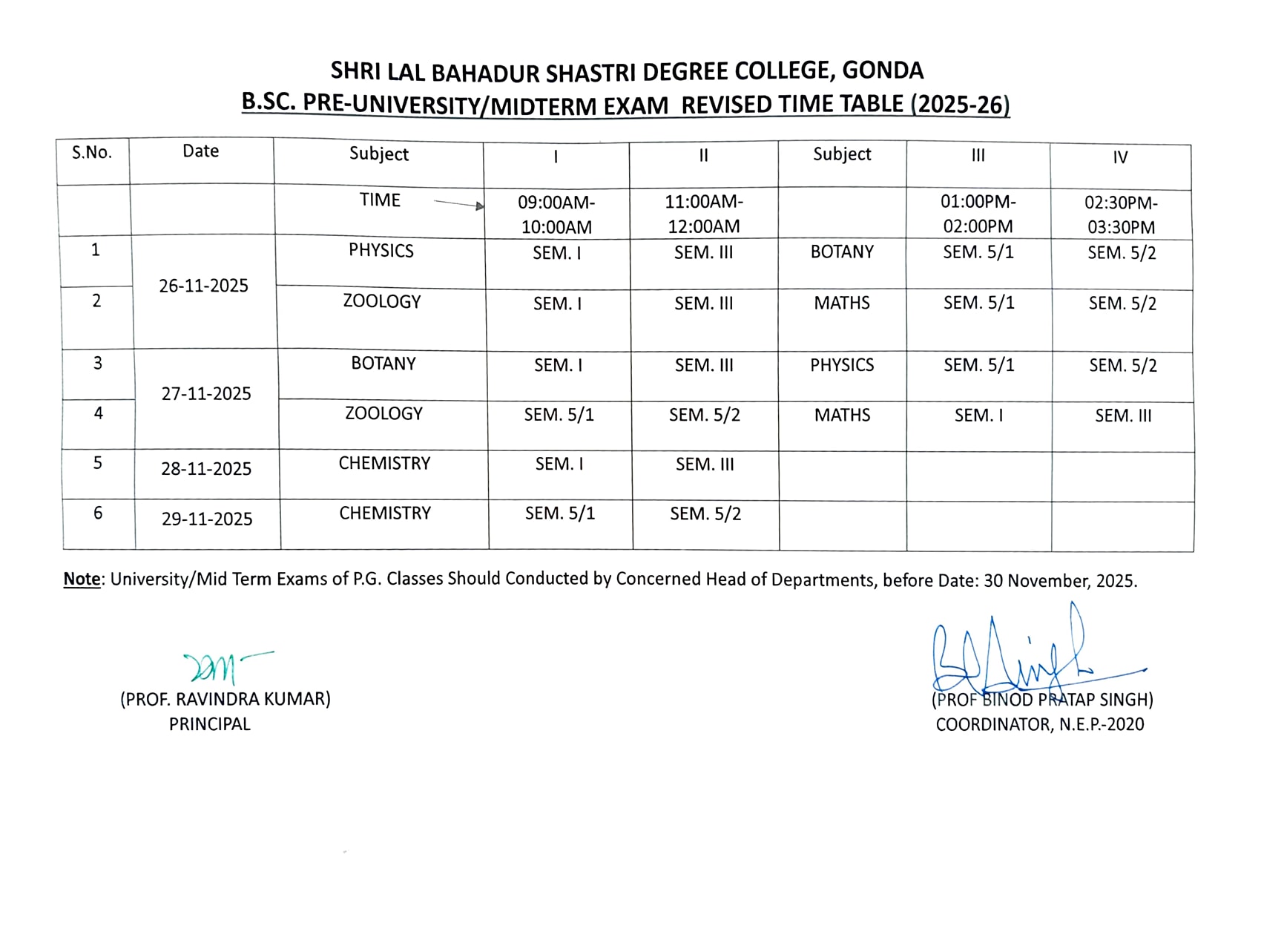 S.L.B.S. Degree College