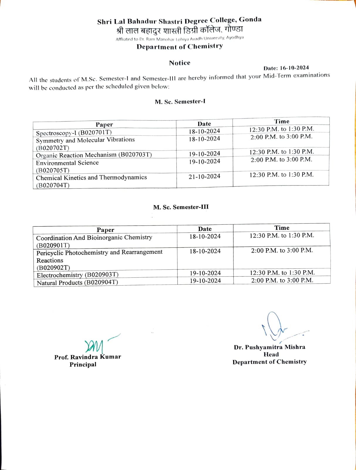 S.L.B.S. Degree College