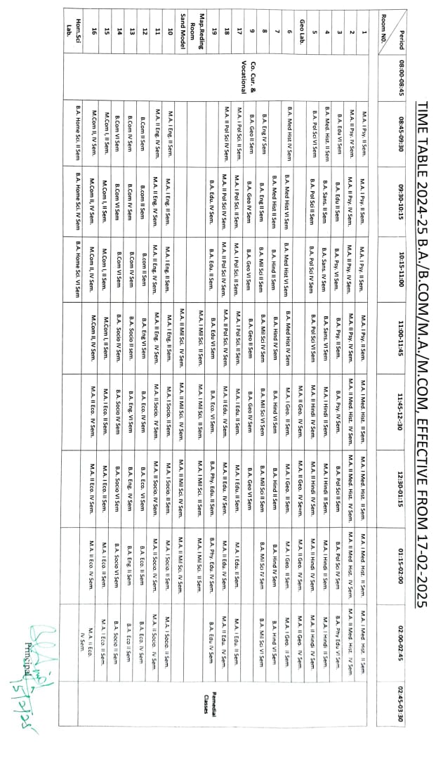 S.L.B.S. Degree College