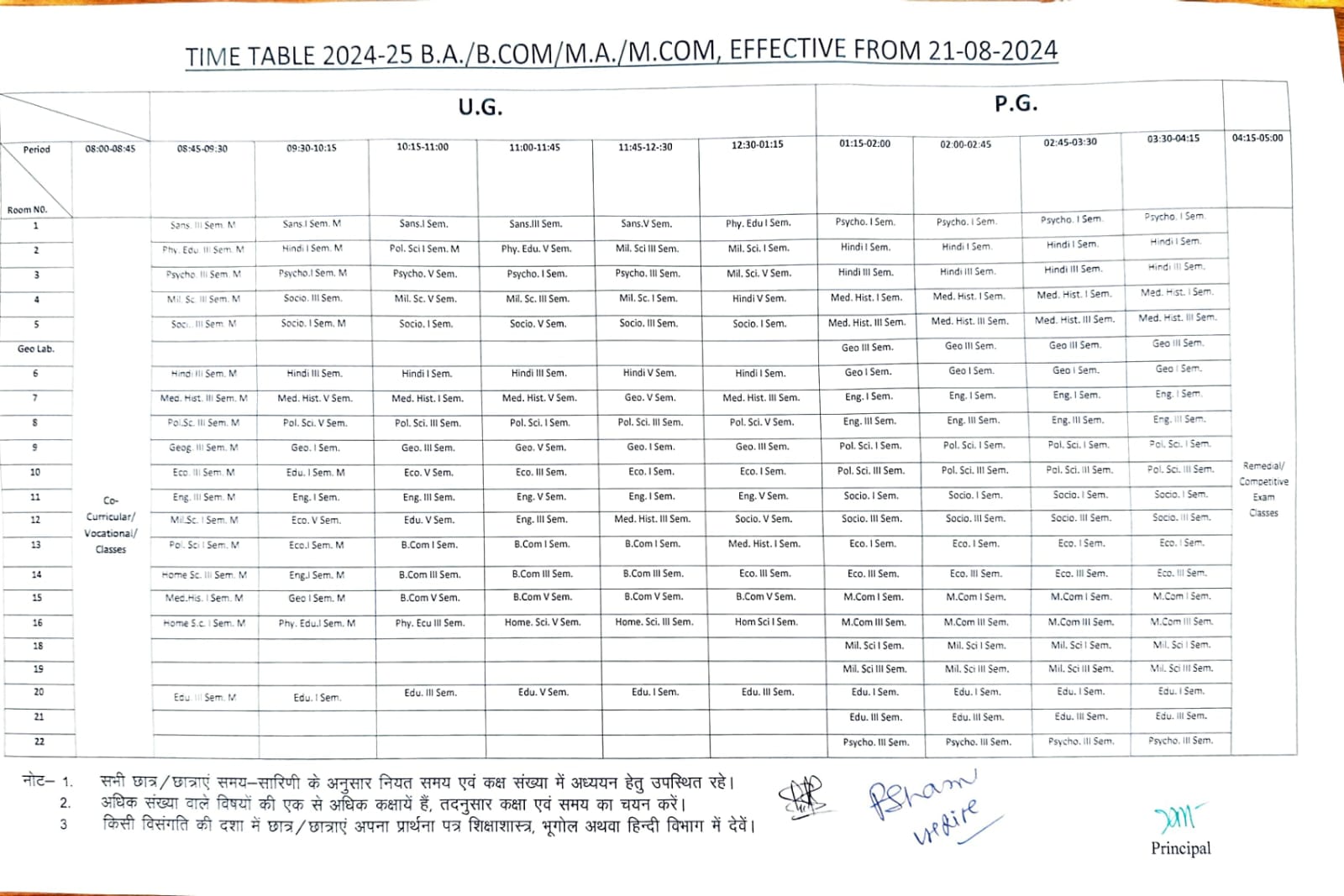 S.L.B.S. Degree College