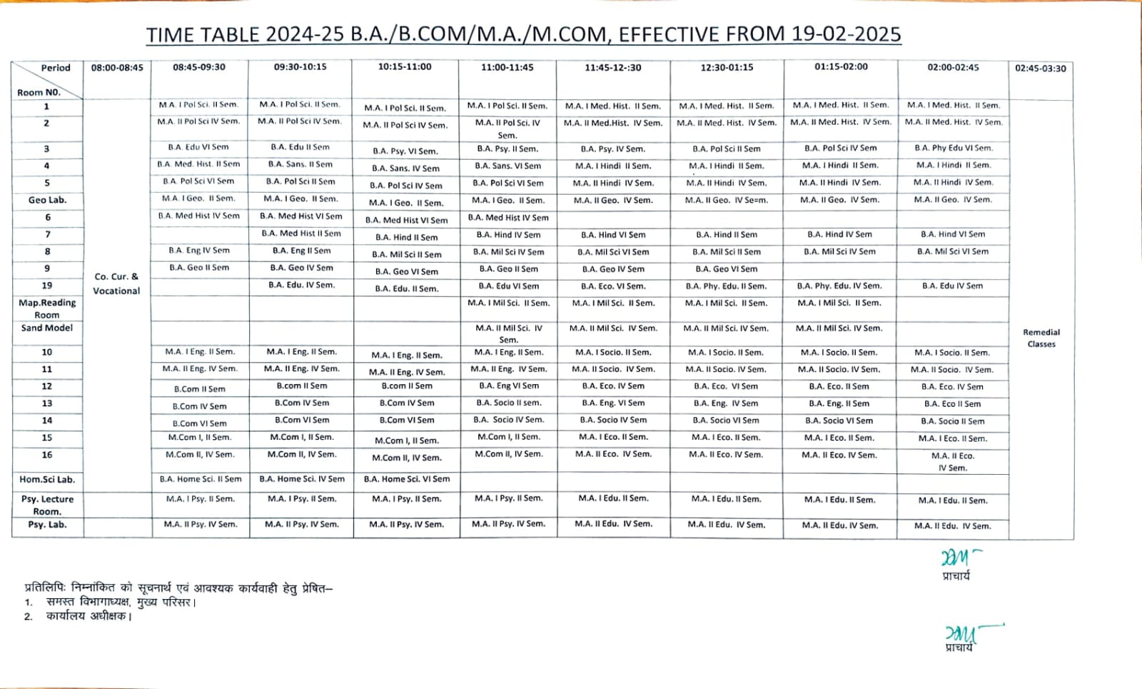 S.L.B.S. Degree College