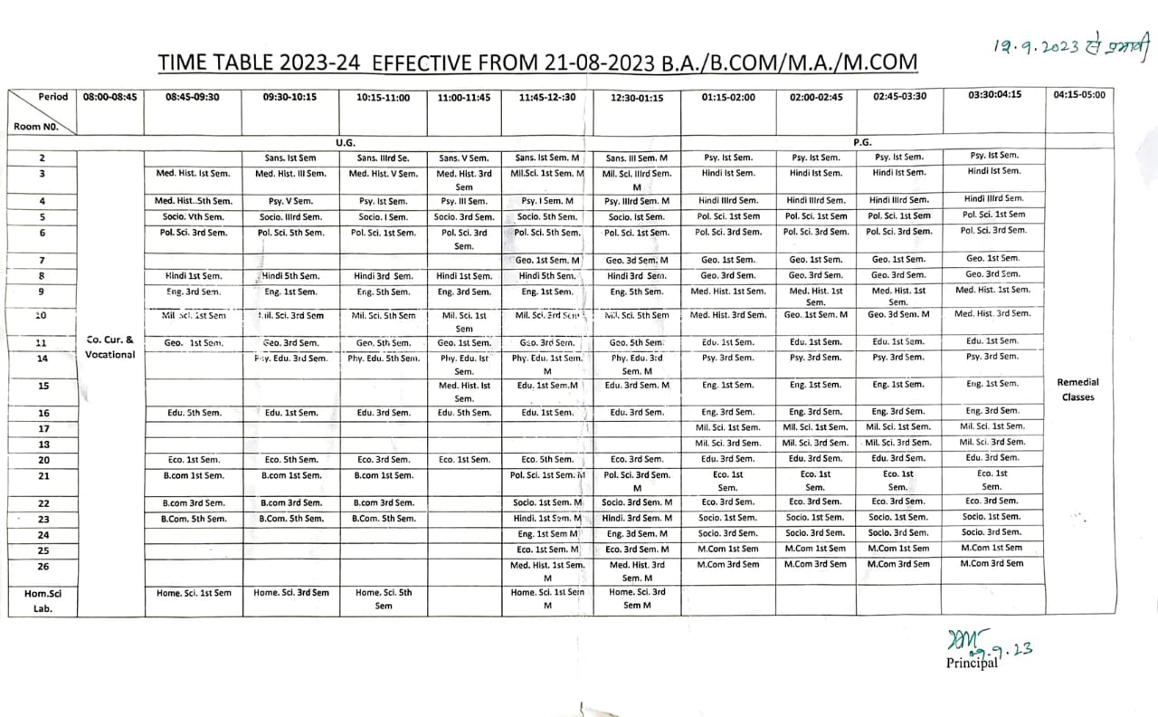 S.L.B.S. Degree College