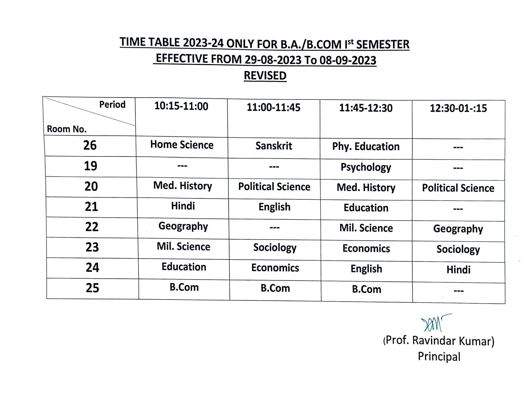 S.L.B.S. Degree College